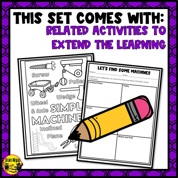 Simple Machines Collaborative Poster | Paper – brainninjas