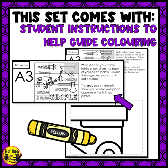 Simple Machines Collaborative Poster | Paper – brainninjas