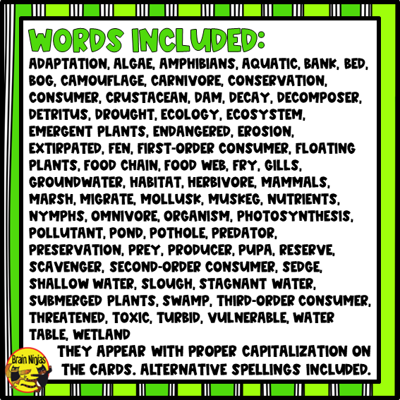 Wetlands Unit | Lessons and Activities Bundle | Paper and Digital ...