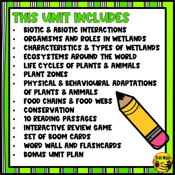 Wetlands Unit | Lessons and Activities Bundle | Paper and Digital ...
